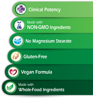 Prostate Health | Emerald Labs