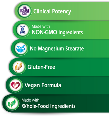 Prostate Health | Emerald Labs