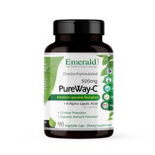 Supplements A-Z | Emerald Labs