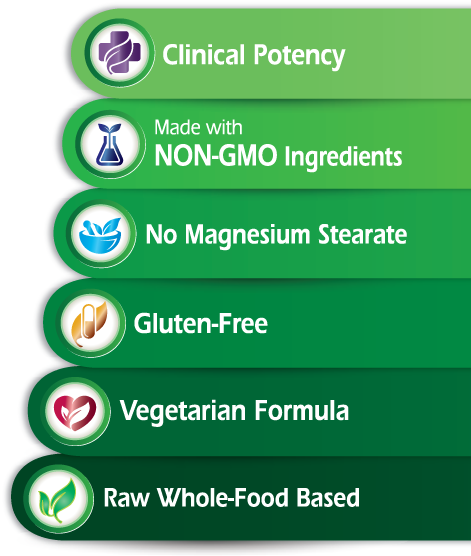 Complete Premium Multi | Emerald Labs